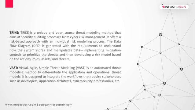 What is Threat Modeling .pptx