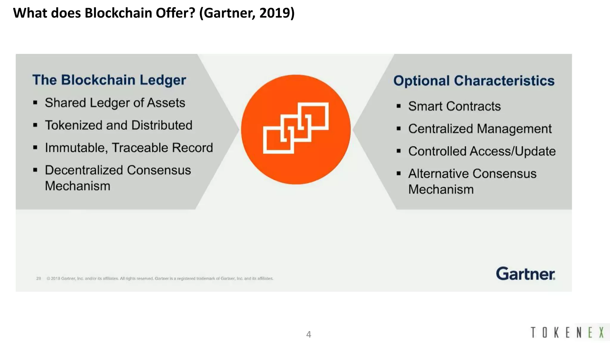 What is tokenization in blockchain? | PPT