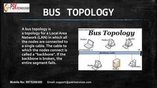 What is Topology.pptx