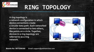What is Topology.pptx