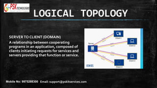 What is Topology.pptx