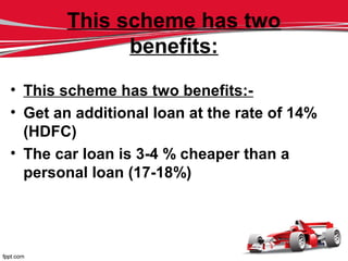 What is top up loan | PPT