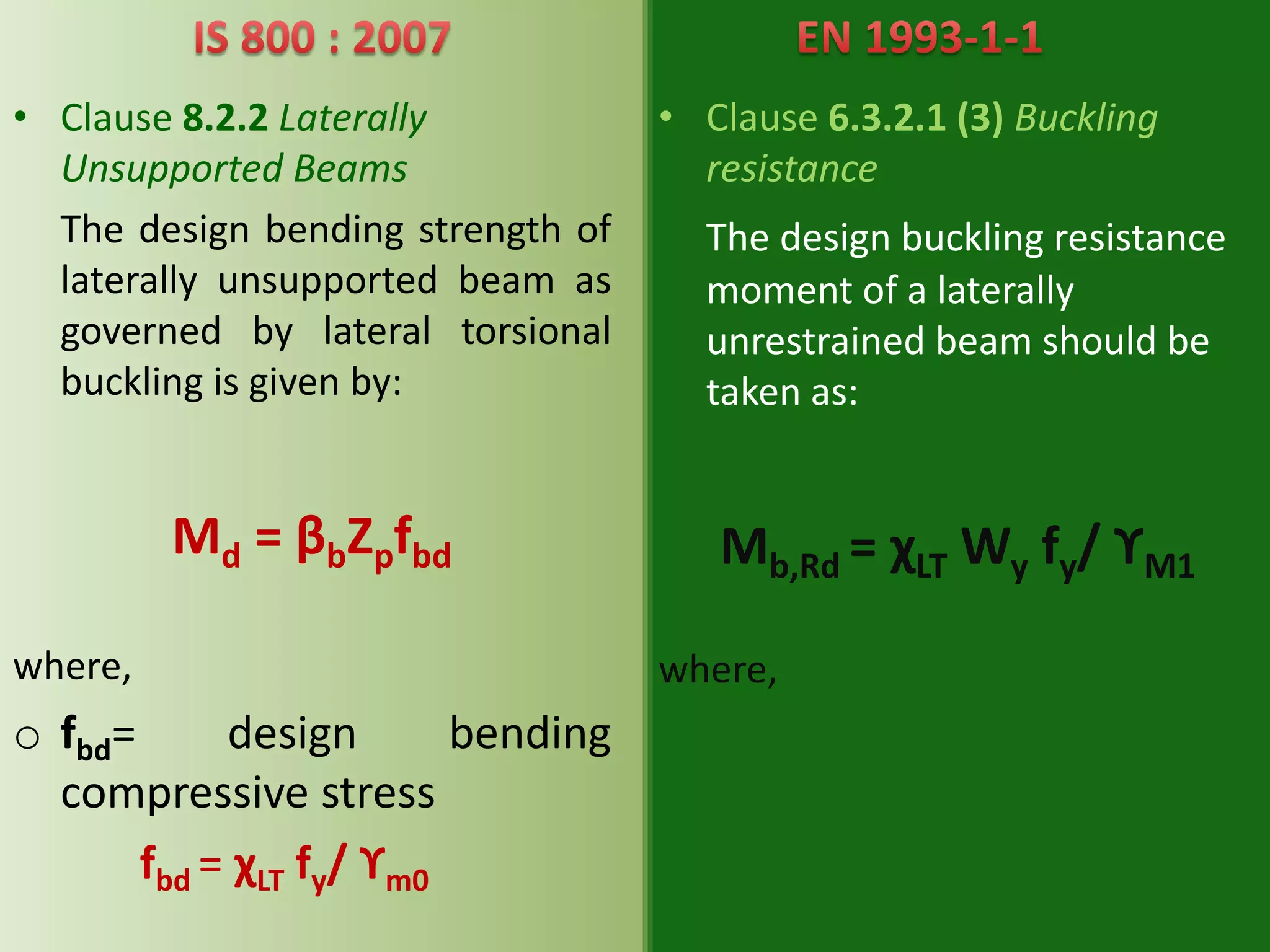 Design methods for torsional buckling of steel structures | PPTX