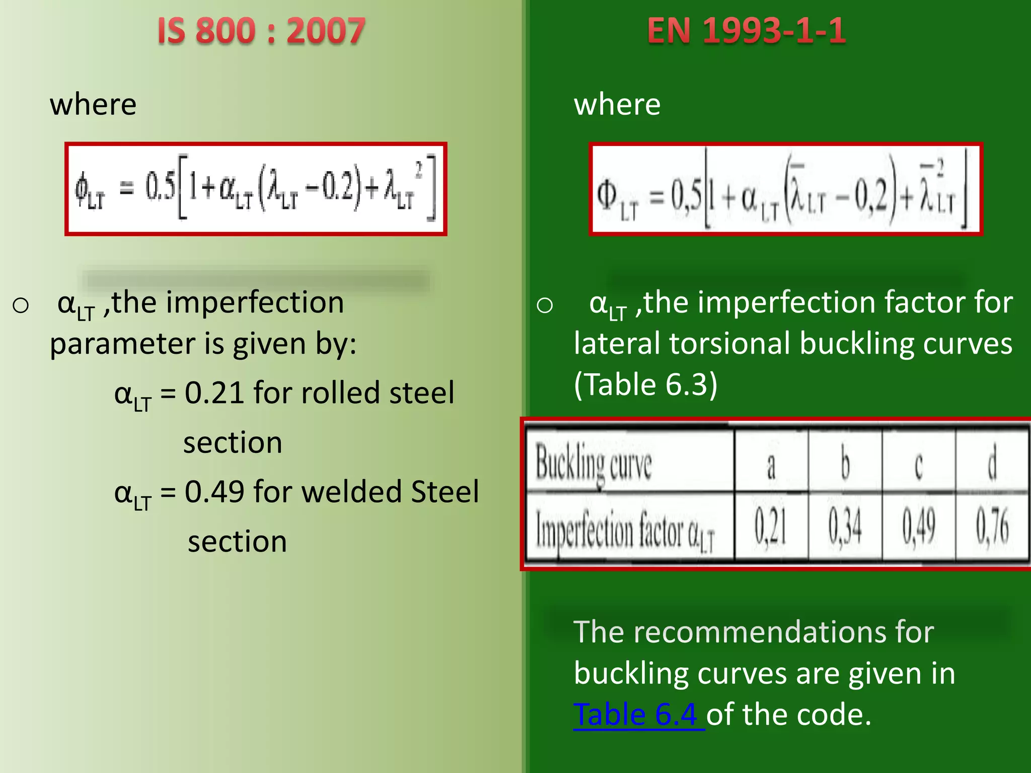 Design methods for torsional buckling of steel structures | PPTX