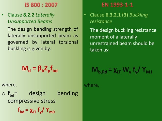 Design methods for torsional buckling of steel structures | PPTX