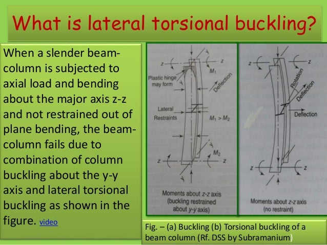 Design methods for torsional buckling of steel structures