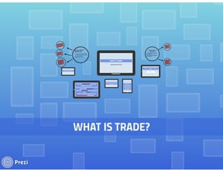 What is trade | PPT
