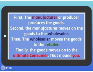 What is trade | PPT