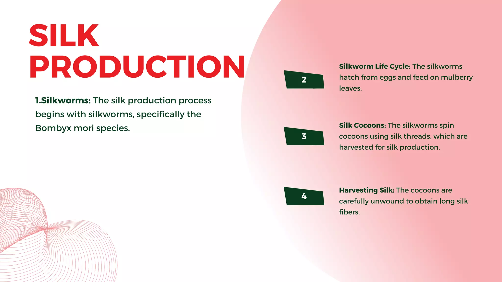 What is traditional silk? | PDF