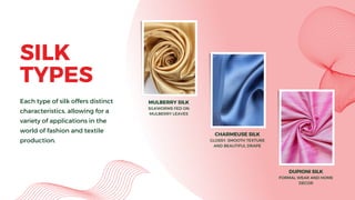 What is traditional silk? | PDF