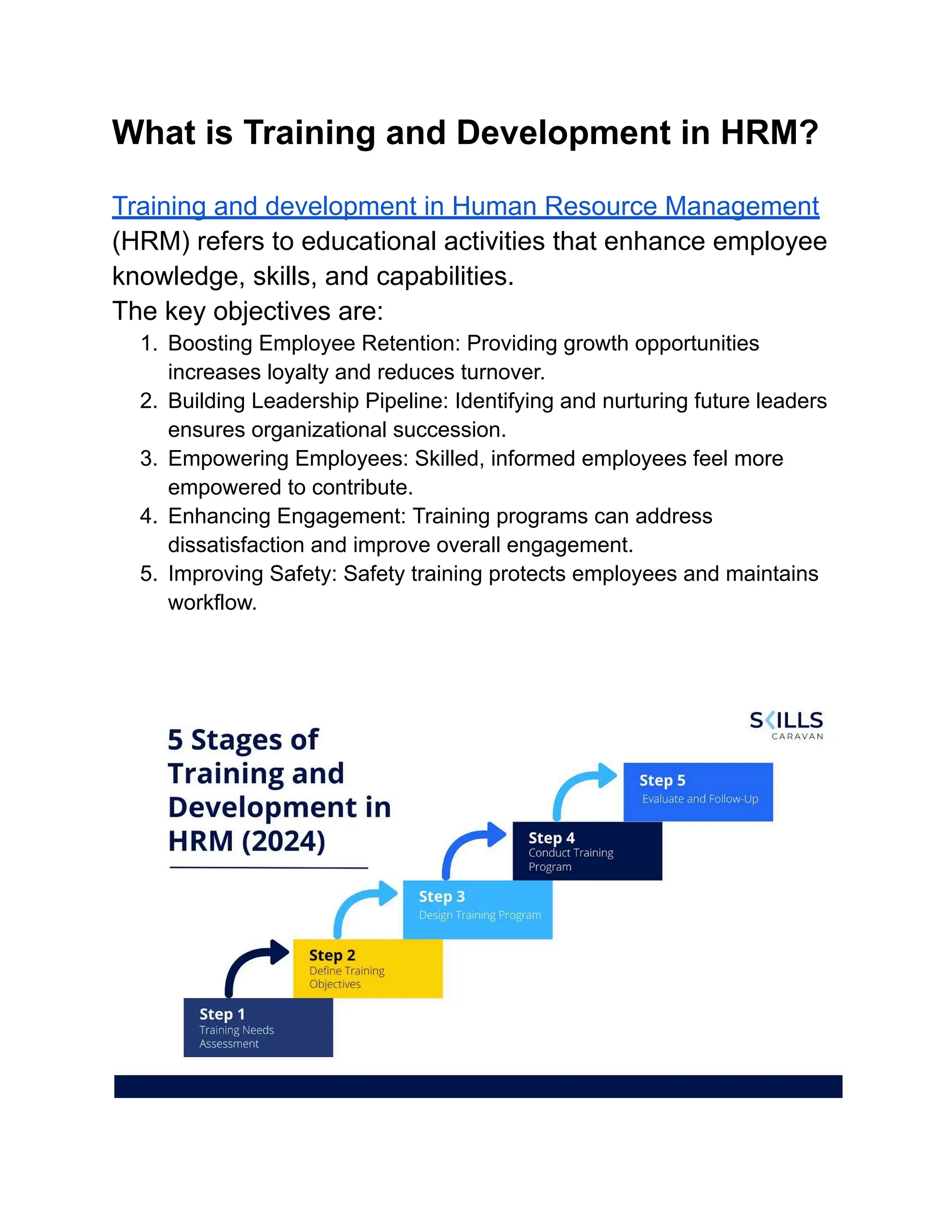 What is Training and Development in HRM 1 (1).pdf