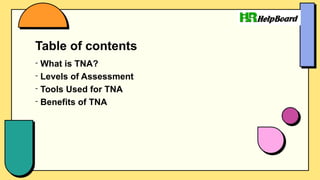 What is Training Needs Analysis.(TNA)ppt | PPTX