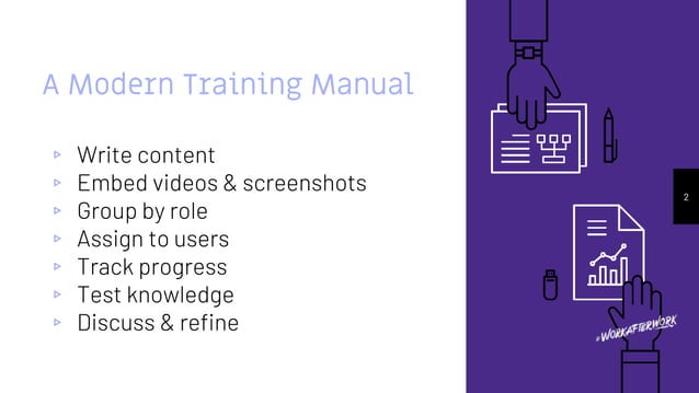 What is trainual? | PPT