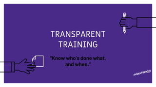 What is trainual? | PPTX