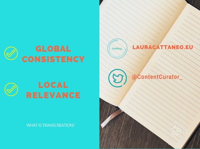 What is transcreation? | PPT