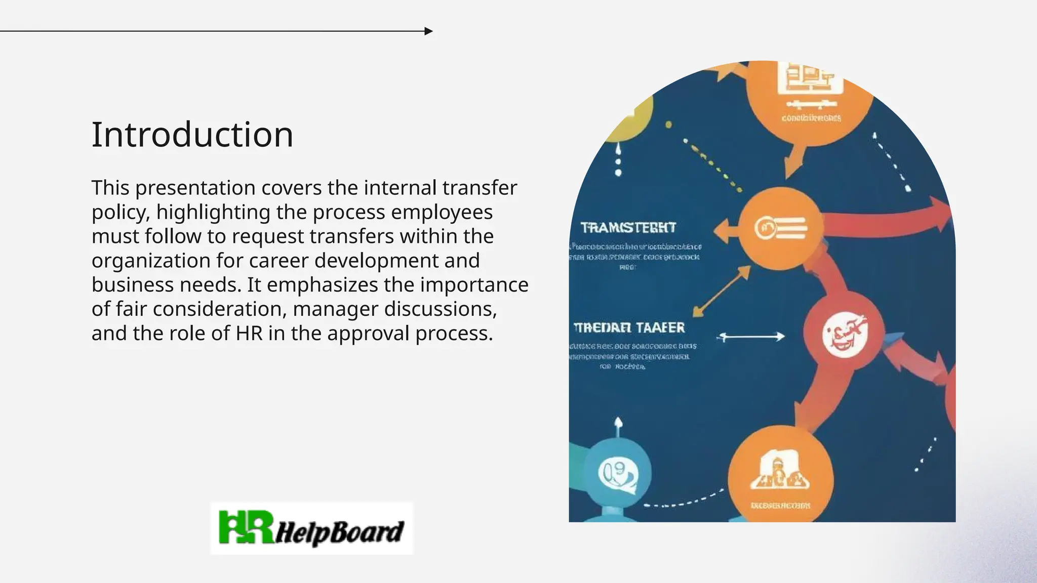 What is Transfer, Job Transfer Definition | PPTX