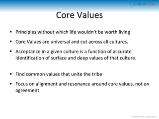 Tribal Leadership: Tribal Leader Upgrade Guide | PPT