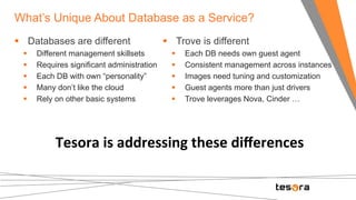 What is Trove, the Database as a Service on OpenStack? | PPT
