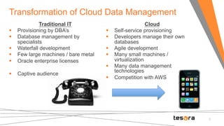 What is Trove, the Database as a Service on OpenStack? | PPT