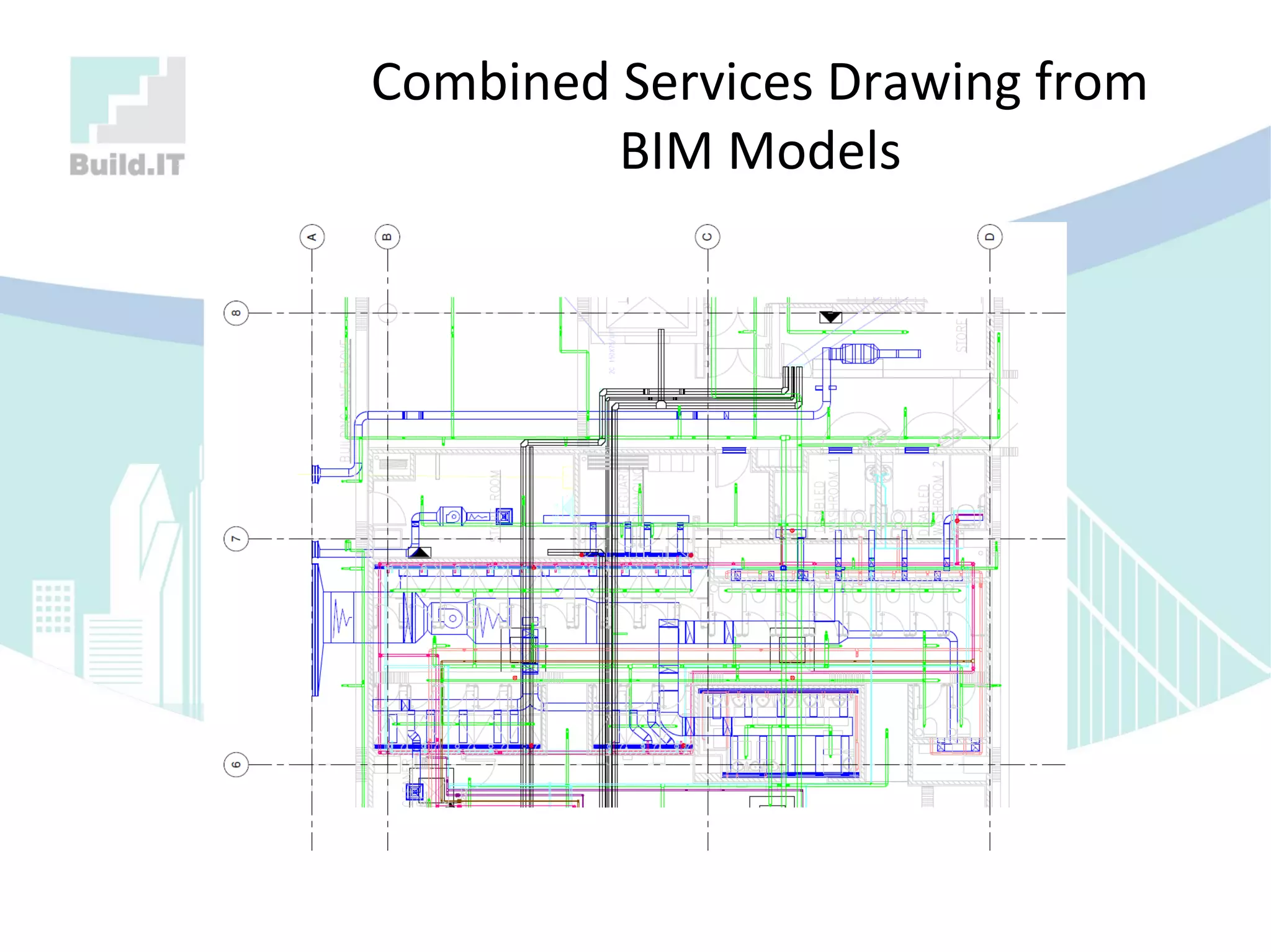 What is True BIM? | PDF