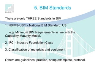 What is True BIM? | PDF