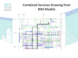 What is True BIM? | PDF