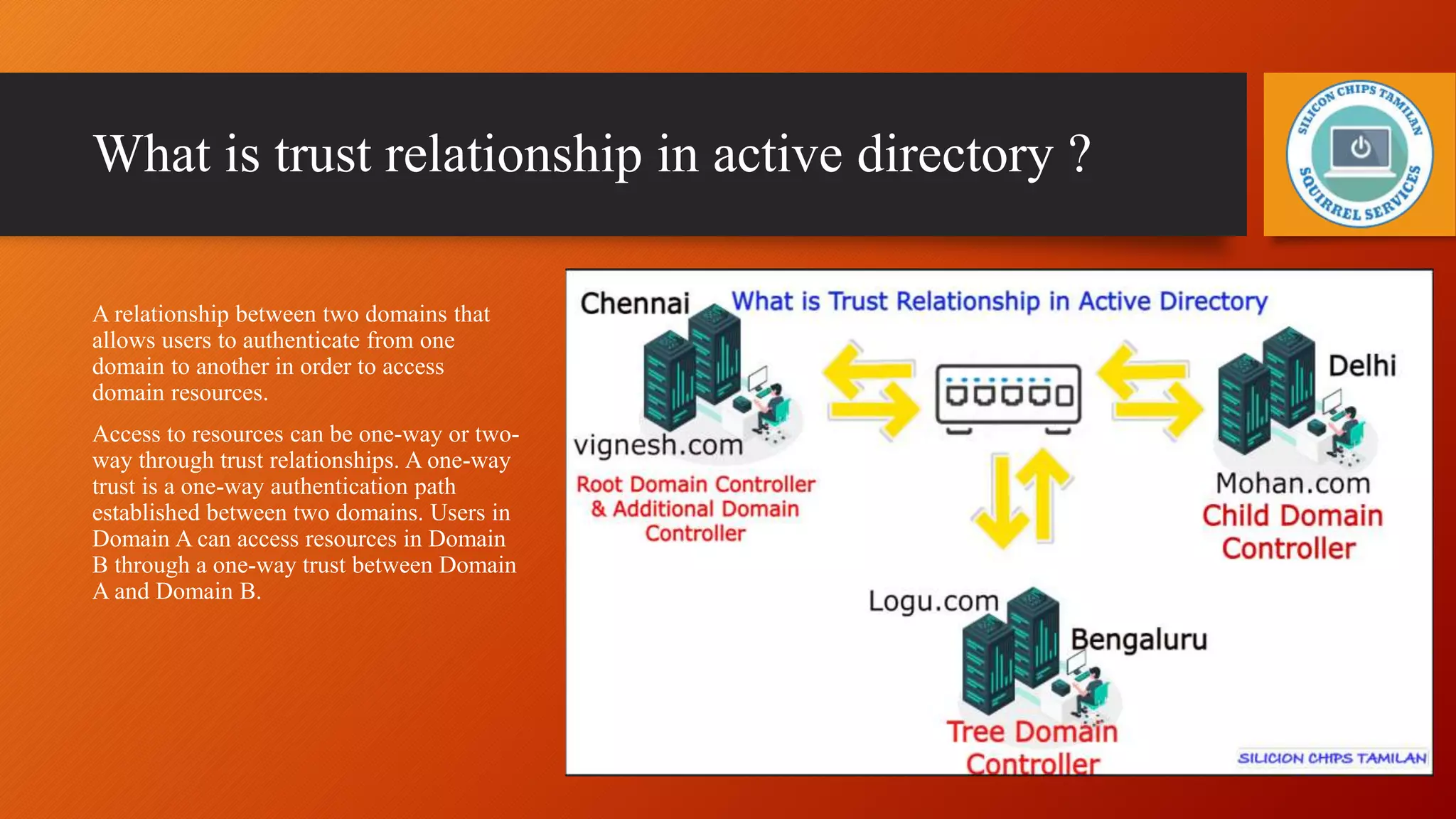 What is Trust Relationship in Active Directory.pptx