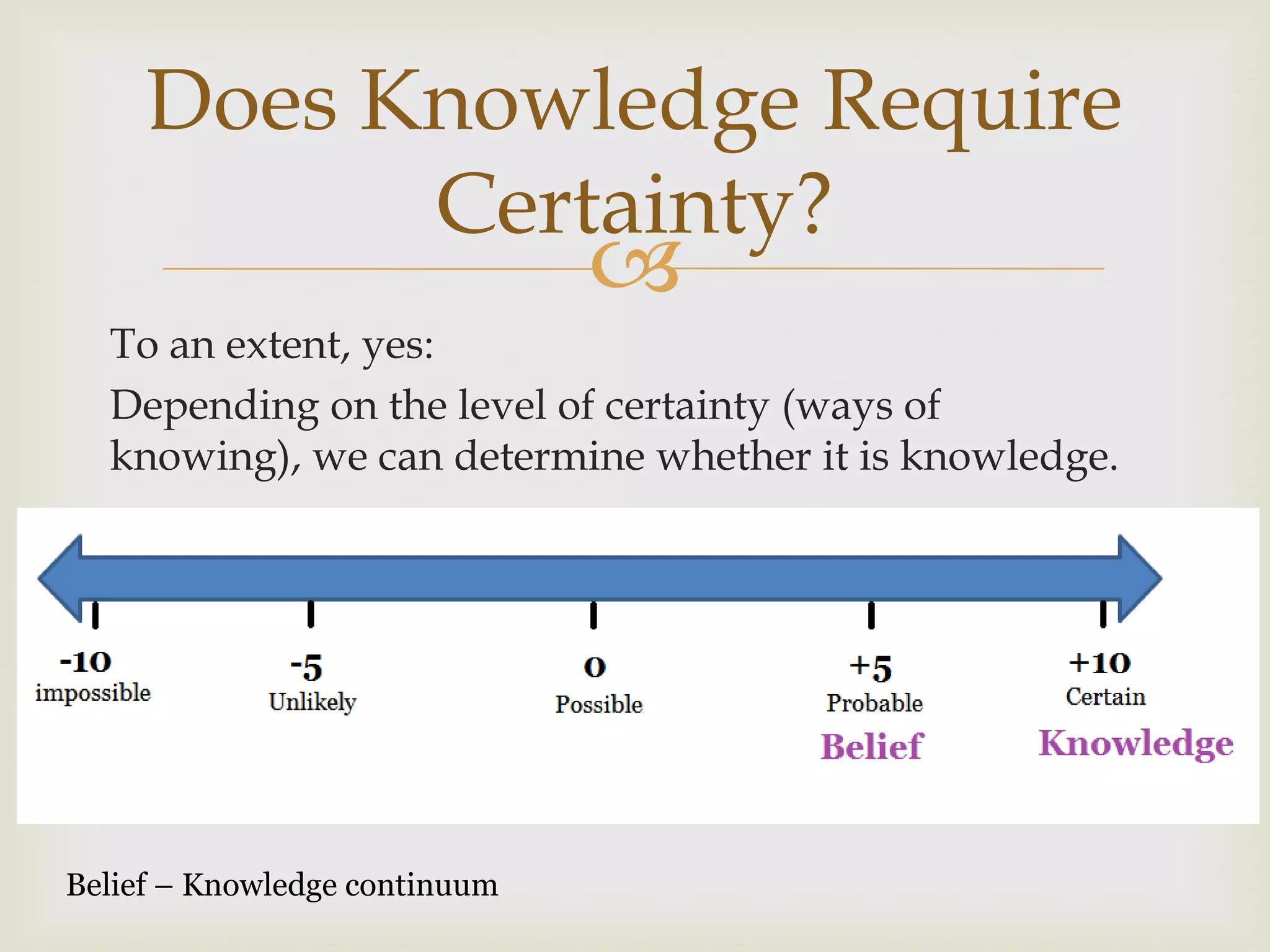 What Is Truth | PPTX