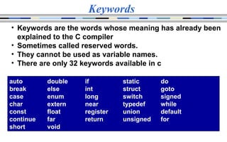 What is turbo c and how it works | PPT