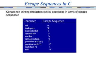 What is turbo c and how it works | PPT