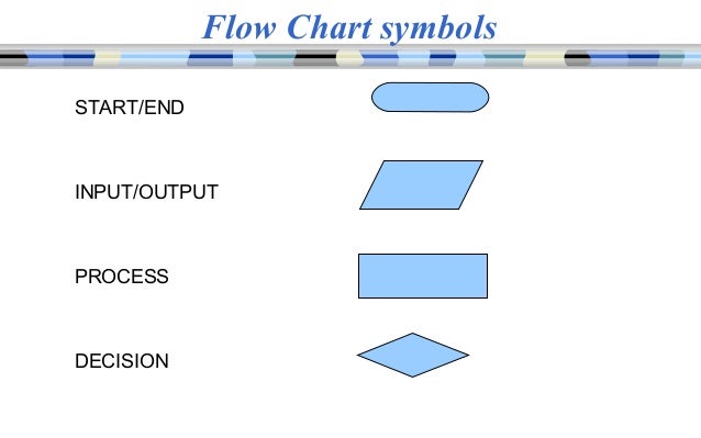 What is turbo c and how it works