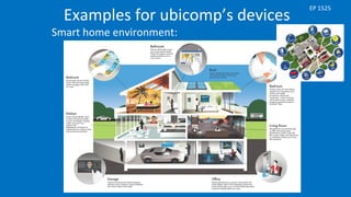 Operating System Support for Ubiquitous Computing | PPS | Operating Systems | Computer Software ...