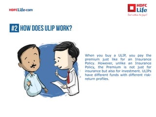 What is ULIP? | PPTX
