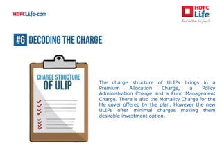 What is ULIP? | PPTX