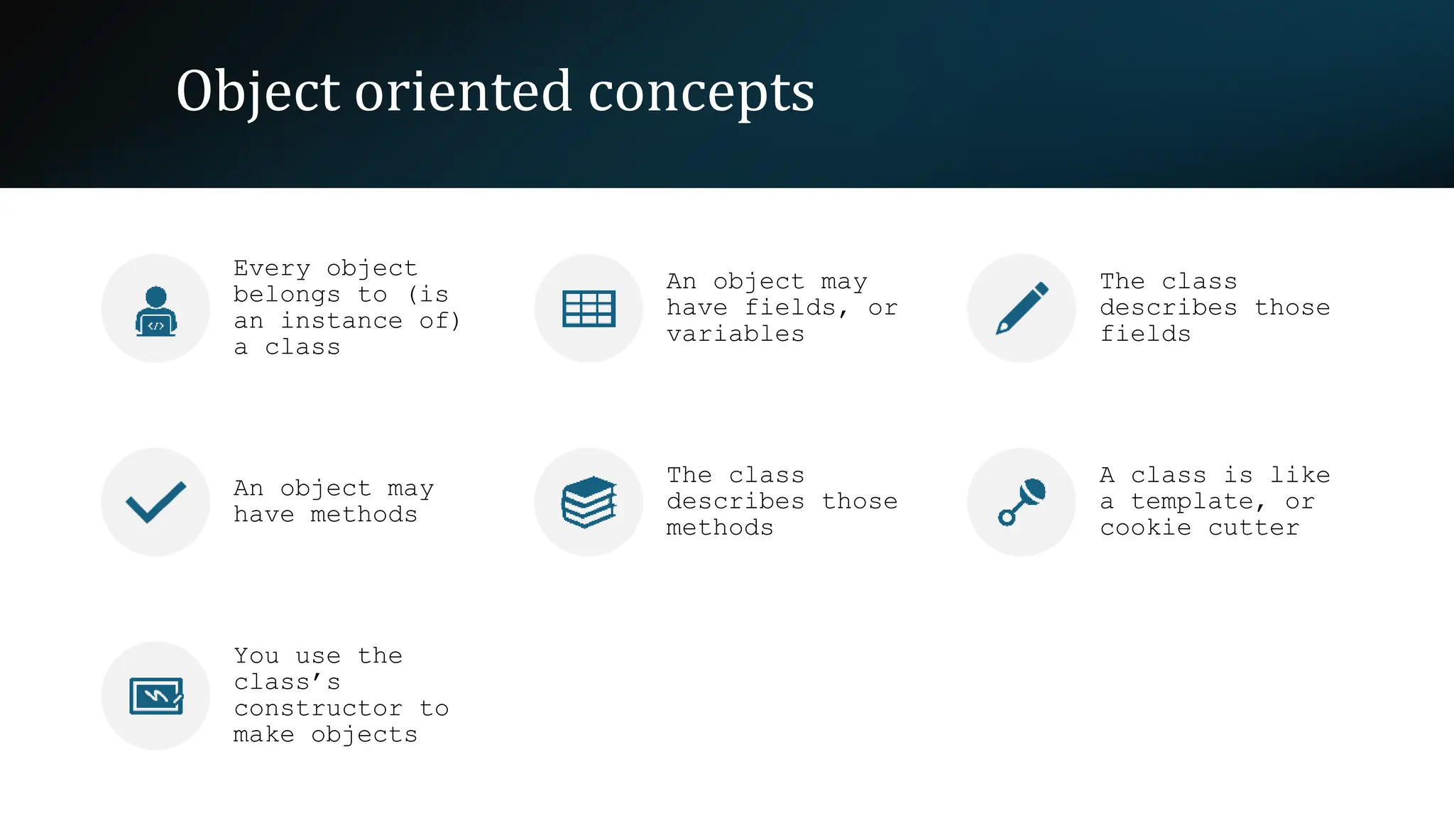 What is UML - basic concepts about - OOP | PPT What is UML - basic concepts about - OOP | PPT