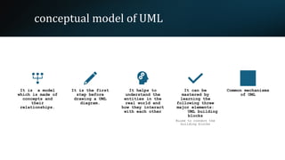 What is UML - basic concepts about - OOP | PPT