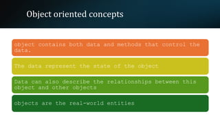 What is UML - basic concepts about - OOP | PPT