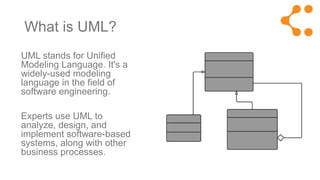 What is UML (Unified Modeling Language)? | PPTX
