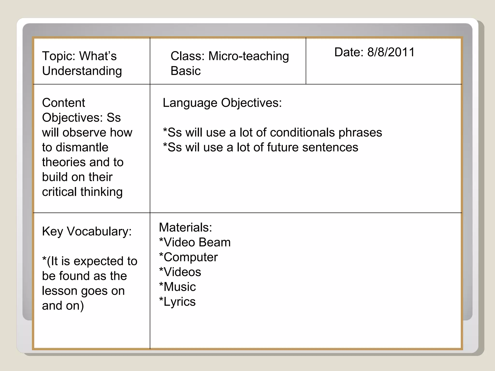 What is understanding | PPT