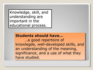 What is understanding | PPT