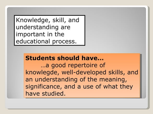 What is understanding | PPT
