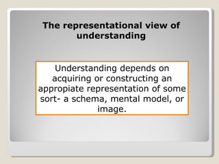 What is understanding | PPT
