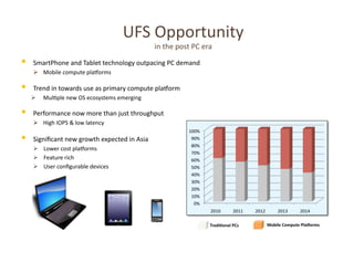 What is Universal Flash Storage (UFS)? | PDF