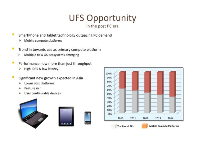 What is Universal Flash Storage (UFS)? | PDF | Smartphones | Consumer ...