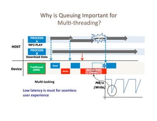 What is Universal Flash Storage (UFS)? | PDF