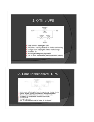 What is ups | PDF