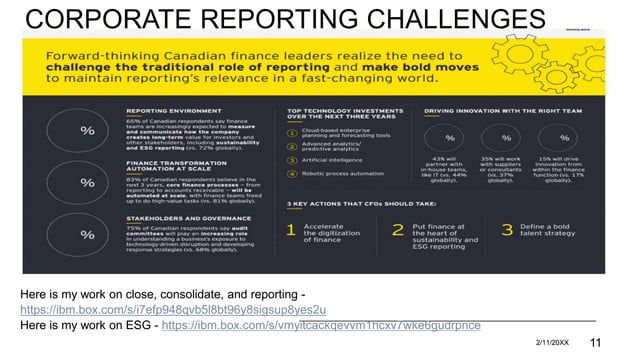What is up with Stock Marklet - September 17, 2021 | PPT