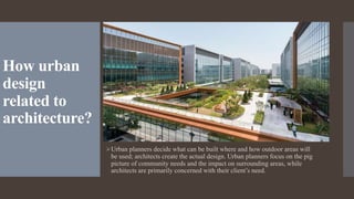 what is urban design concept in architecture.pptx