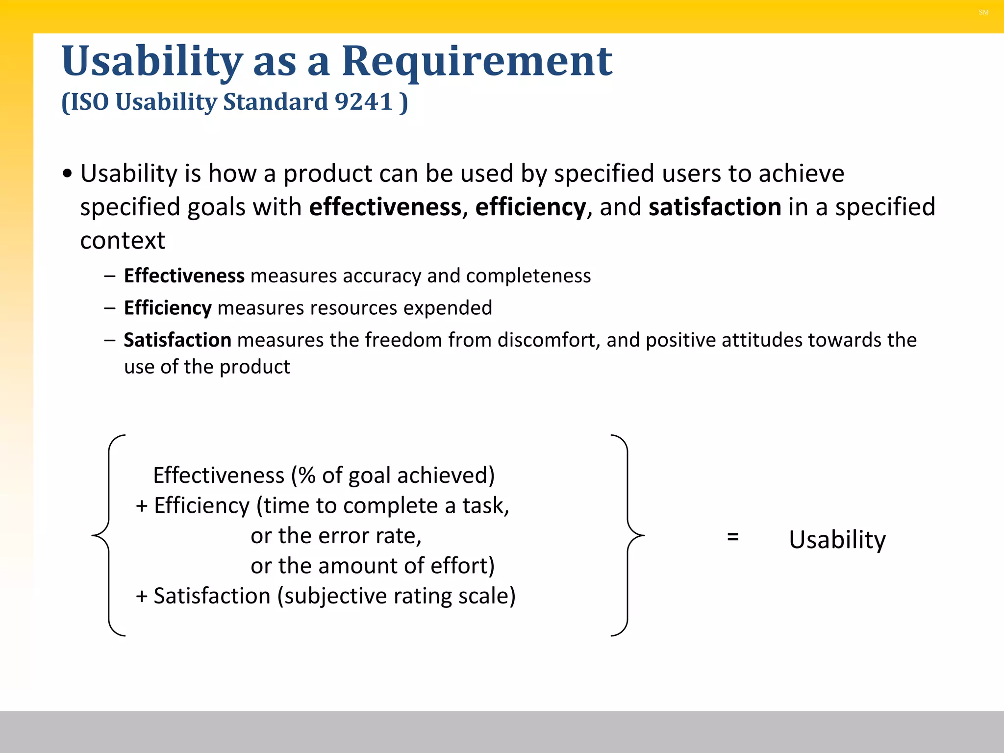 What is Usability | PPTX