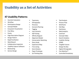 What is Usability | PPTX